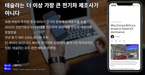 테슬라는 더 이상 가장 큰 전기차 제조사가 아니다 Geeknews