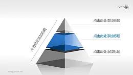 全套金字塔ppt模板下载[1 6层结构合集] Pptmall