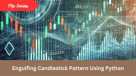 Detecting The Engulfing Pattern Using Pandas Ta Adnans Random Bytes