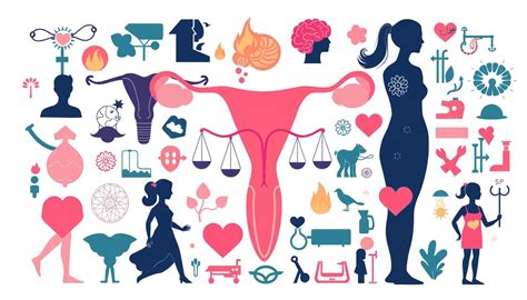 Pcos And Painful Sex Is There A Connection