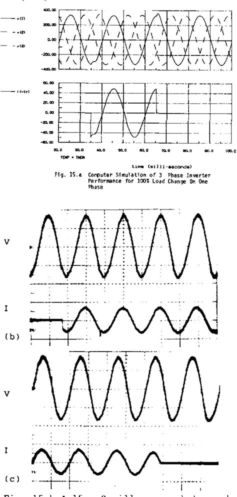 Figure 15 From A Unique Transistorized High Power Pwm Inverter Semantic Scholar