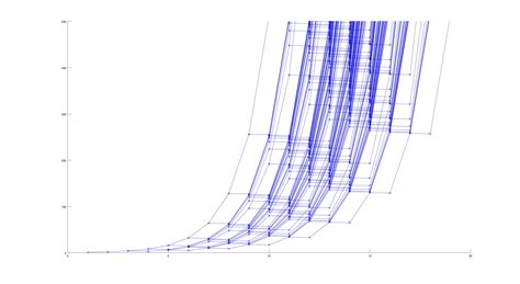 Structure To The Collatz Conjecture Factotum5leaf