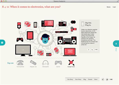 Backbone Js Wiki Architecture Overview Diaspora Project Wiki