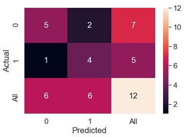 A Square With Numbers On It Is Shown In Red Purple And Blue Colors