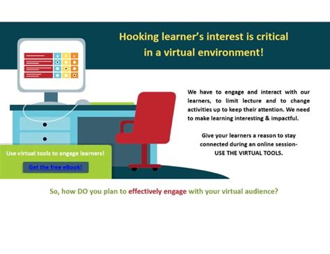 Virtual Classroom Learning Method Architecture Ppt