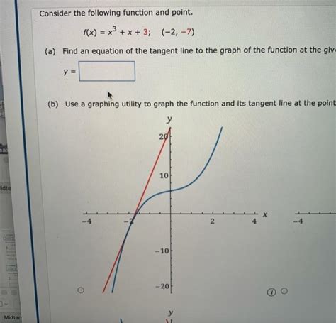 Solved Consider The Following Function And Point F X X3