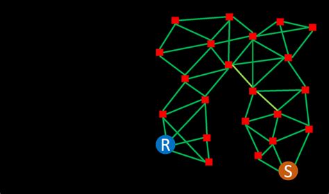 Illustration Of The Incremental Roadmap Construction The Robots Download Scientific Diagram