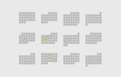 Visualization Flowingdata