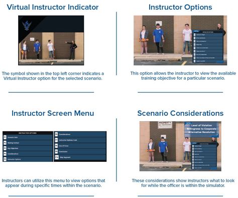 Eliminate The Learning Curve With Virtra Virtual Instructor