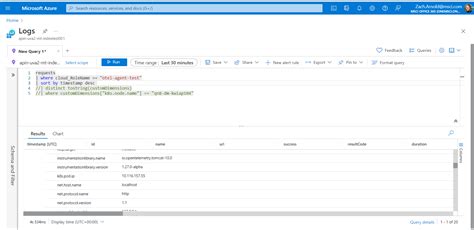 K8sattributes Processor Attributes Not Appearing In Azure Monitor Logs · Issue 24210 · Open