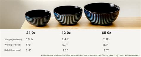 Hasense Large Mixing Bowls Ceramic Ribbed Bowls 1 5 1 0 5