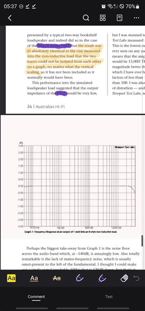 Amplifiers Class Snobbery Stereo Amplifiers And Pre Amps Stereonet