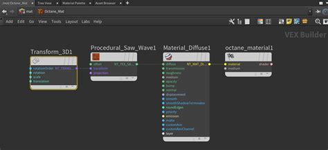 saw sine and triangle wave procedural