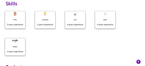 GitHub Bhaavvya Single Page Portfolio