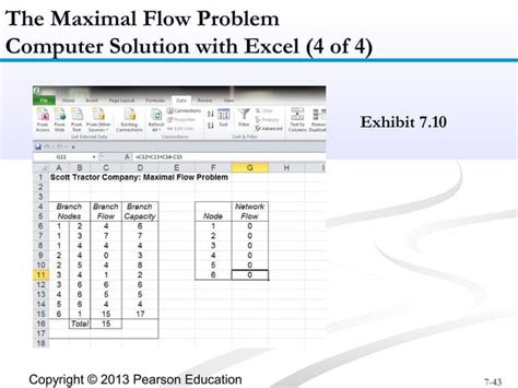shortest route minimal spanning tree ppt computer networking computing