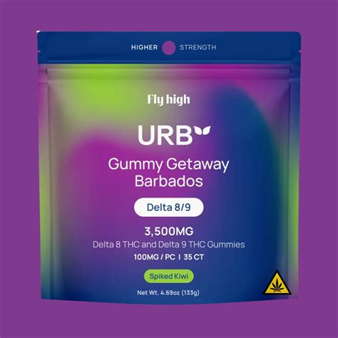 Urb Gummies Review For 2026 From Naturally Mignon