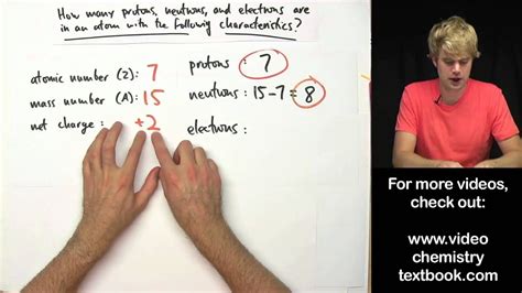 how to calculate the net charge of an atom