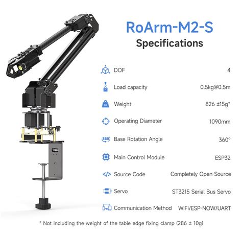 Roarm M2 S Robotic Arm Kit Robot Pi Shop