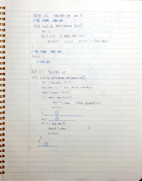 Github Likelionmin Data Structure C