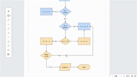 Html5 Flow Chart 47 Embedded Content — Html5