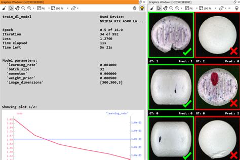 How You Can Start With Deep Learning For Machine Vision