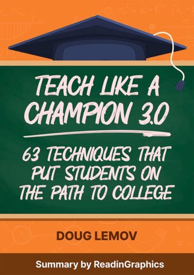 Download Teach Like A Champion Summary