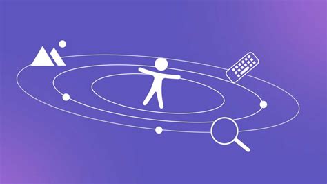 Is Adaptive Tech The Future Of Accessibility Top 5