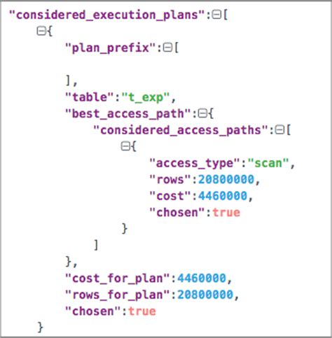 Mysql性能优化（十）in参数列表过长导致的性能问题 技术文章 云掣