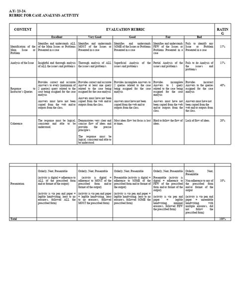 Activity Rubric Pdf