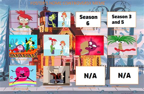 My Fhfif Controversy Meme By Hayaryulove On Deviantart