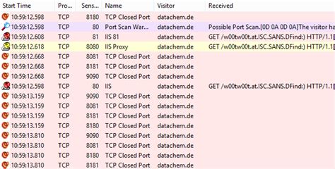 Kfsensor Windows Honeypot Ids Keyfocus