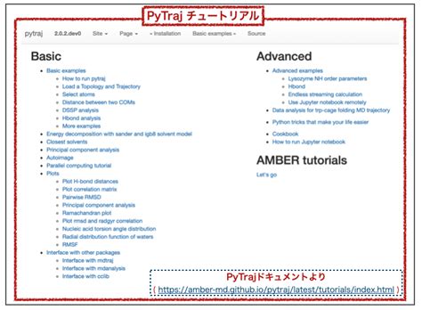 Magattacaのブログ