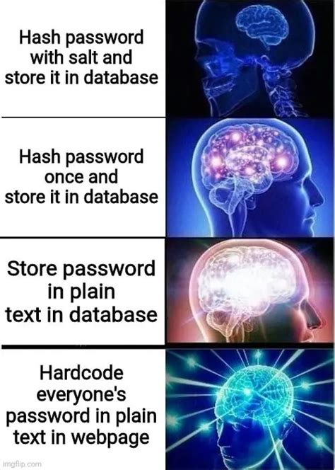 Storing Passwords Scrolller