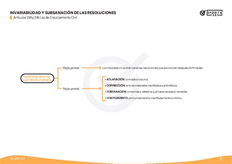 Invariabilidad Y Subsanación De Resoluciones Lec Análisis Detallado