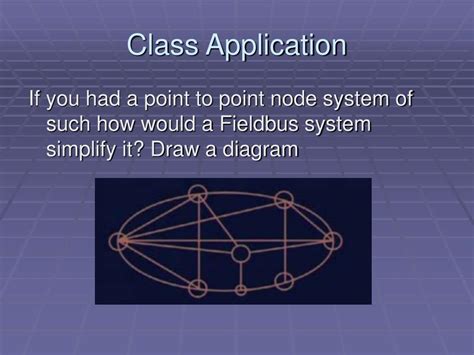 Ppt Fieldbus Powerpoint Presentation Free Download Id 3962291