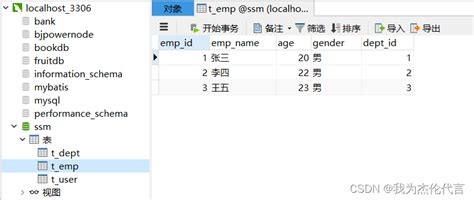 动态sql之foreach标签批量删除sql Delete Foreach Csdn博客