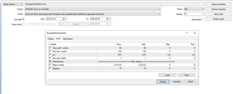 Free Download Of The EA Template For The Market Expert By JorgeDeveloper For MetaTrader 4 In