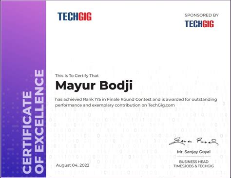 mayur bodji on linkedin coding codeforhapiness codegladiators
