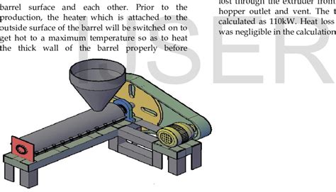 Schematic View Of The Extruder Download Scientific Diagram