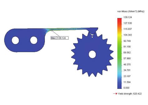 Solidworks Simulation Nonlinear Analysis Training Course