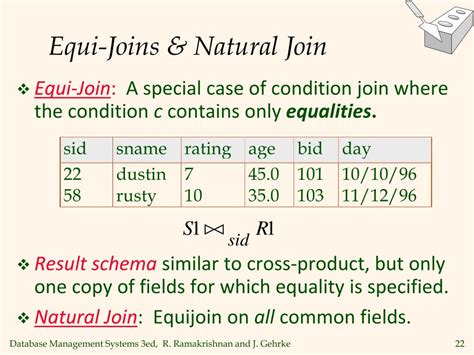 Ppt Relational Algebra Powerpoint Presentation Free Download Id