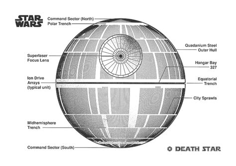 Death Star Blueprints Banner Death Star Plans Wookieepedia Fandom