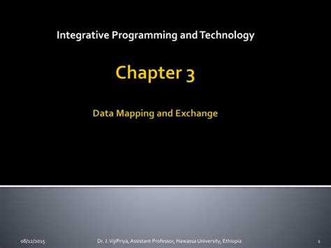 Integrative Programming Ch1pptx