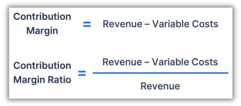 Calculating Variable Costs And Contribution Margin Ratio