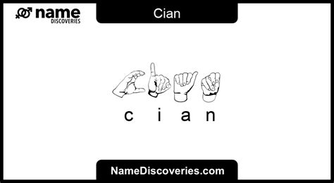 Cian Name Meaning And Origin
