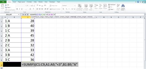 How To Use SUMIFS Excel Formula Function Examples And Writing Steps Compute Expert