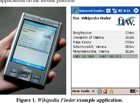 Figure 1 From A Mobile Application Framework For The Geospatial Web
