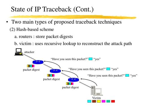 ppt large scale ip traceback in high speed internet practical