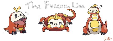 Some Fan Art Of What The Fuecoco Evolution Line Could Look Like Cuz It
