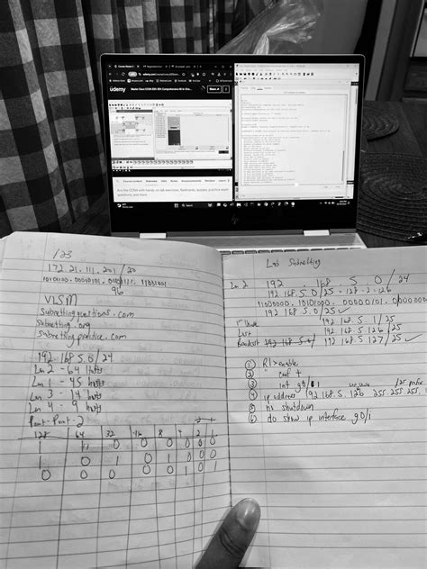 Jordan Bray Sr On Linkedin Ccna Networking Subnetting Itskills Cybersecurity Techjourney